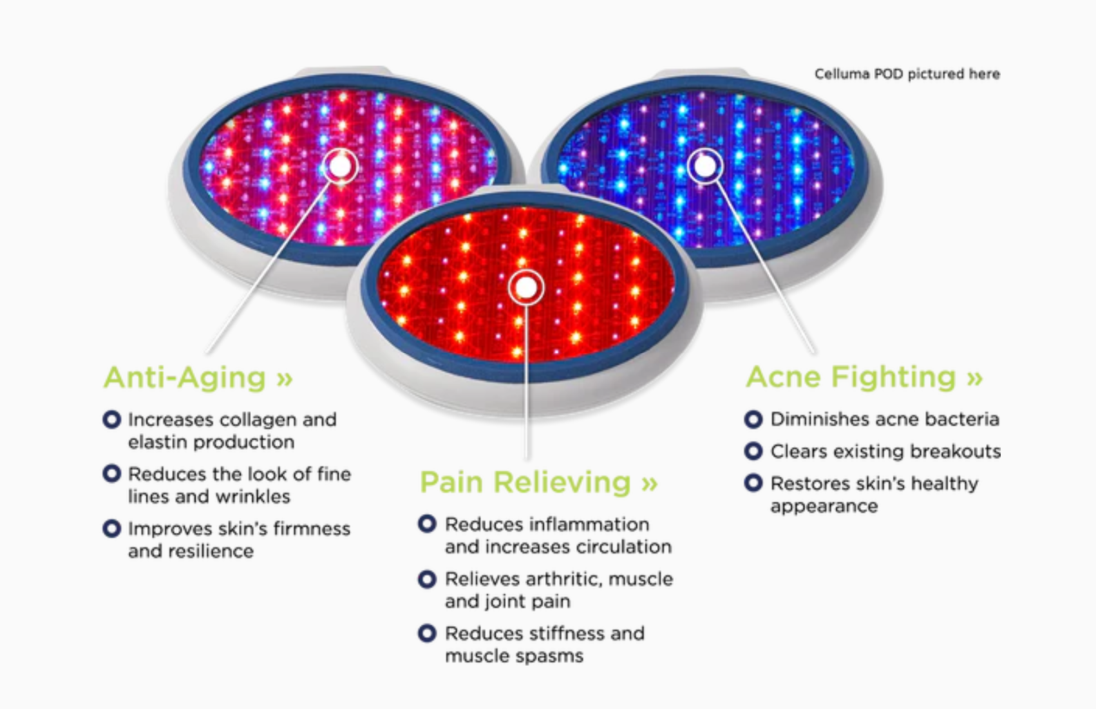 Acne Facials and LED Light Therapy in Middleburg | Clearer Skin at AURSPA